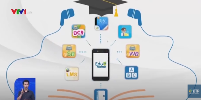 Eduhome – Giải Pháp Số Đồng Hành Cùng Chương Trình Giáo Dục Phổ Thông ...